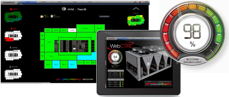 Powerful Building Automation Controls | Harris Integrated Solutions